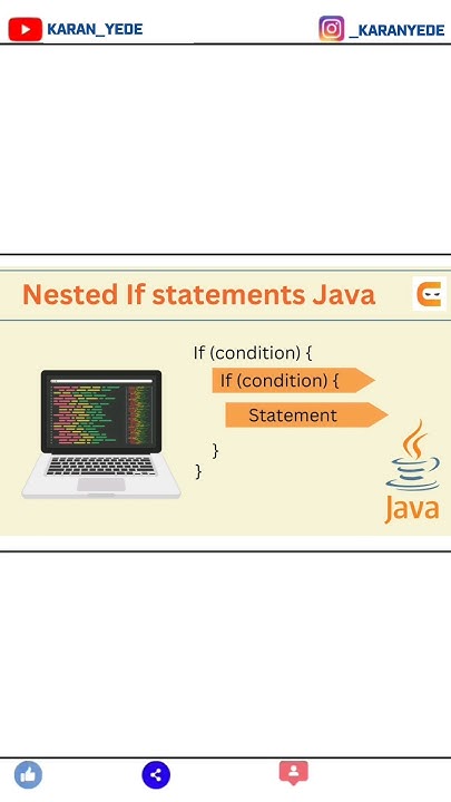 🚀 32. Nested if Statement in java #java #javaprogramming #coding # ...