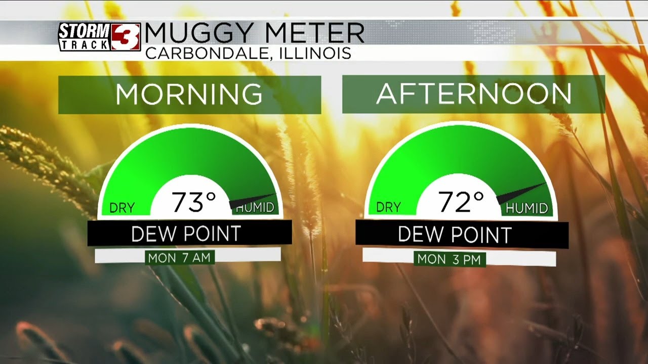 Muggy conditions on Monday, temps still hot across region - YouTube
