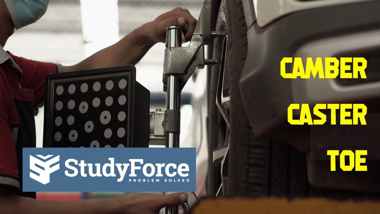 Automotive Math: Calculations Involving Wheel Alignment Angles (Cross ...