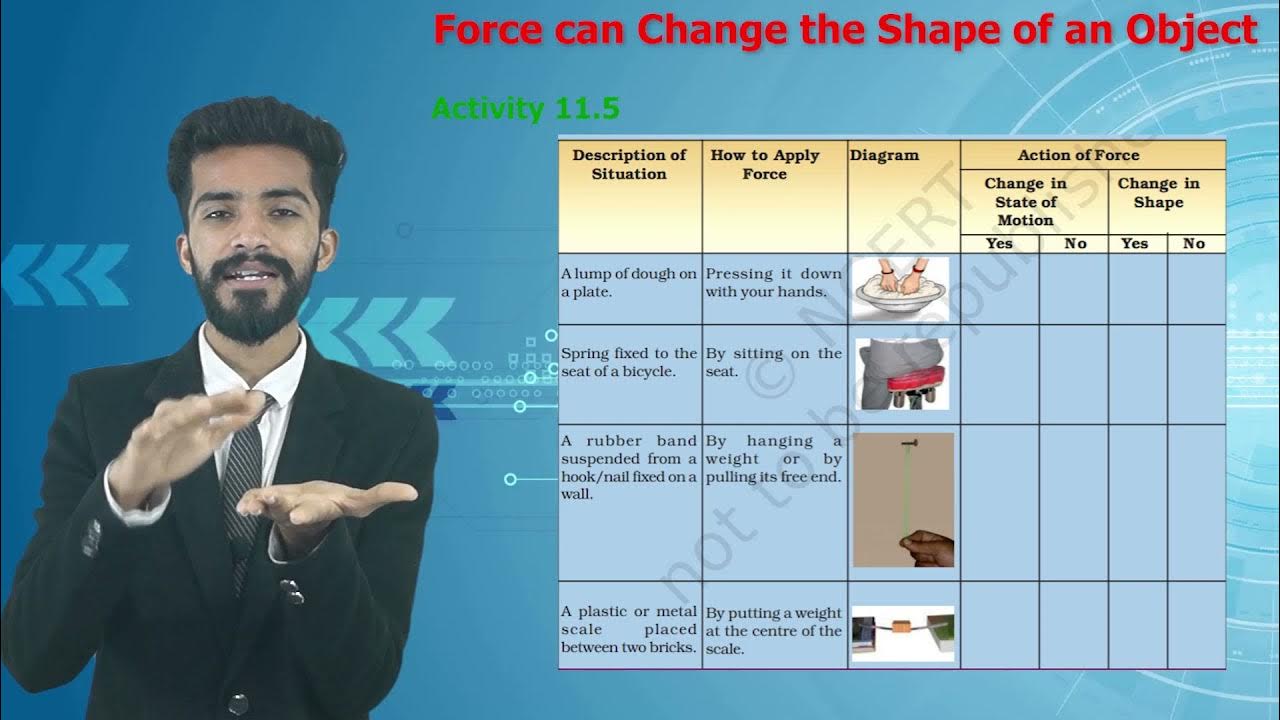 Class 8 science | chapter 11 | lecture 7| force change shape of object ...