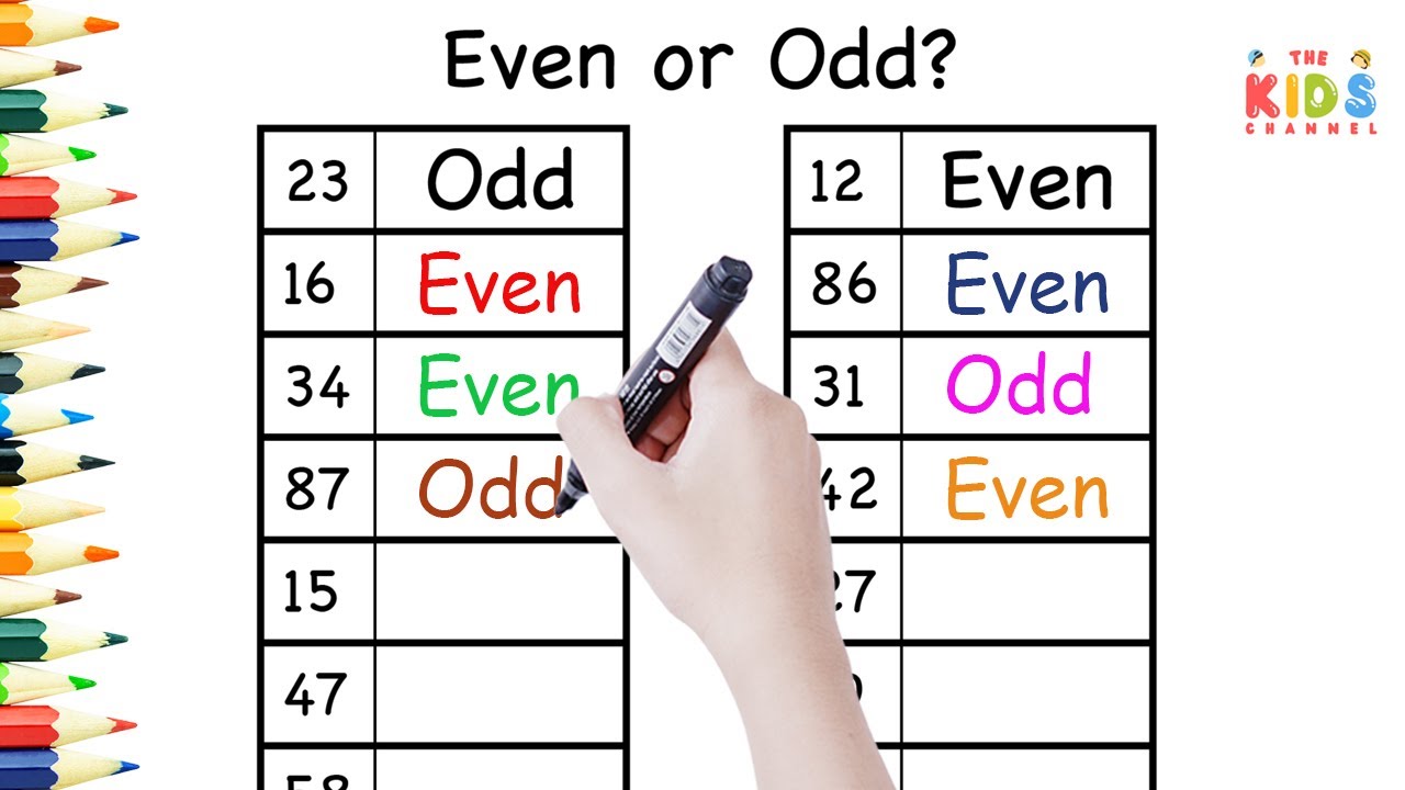 Odd and Even Adventures: Exploring Numbers with The Kids Channel ...