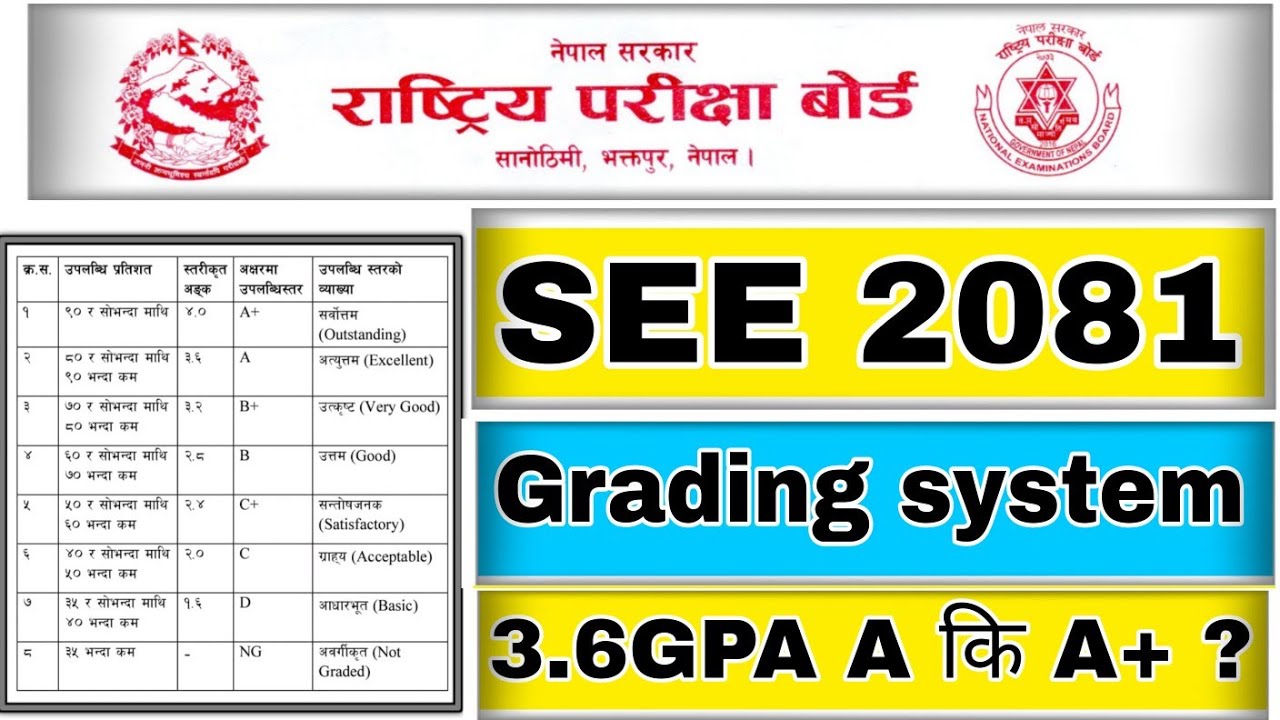 see result 2081 news || see result 2081 news grading system || see ...