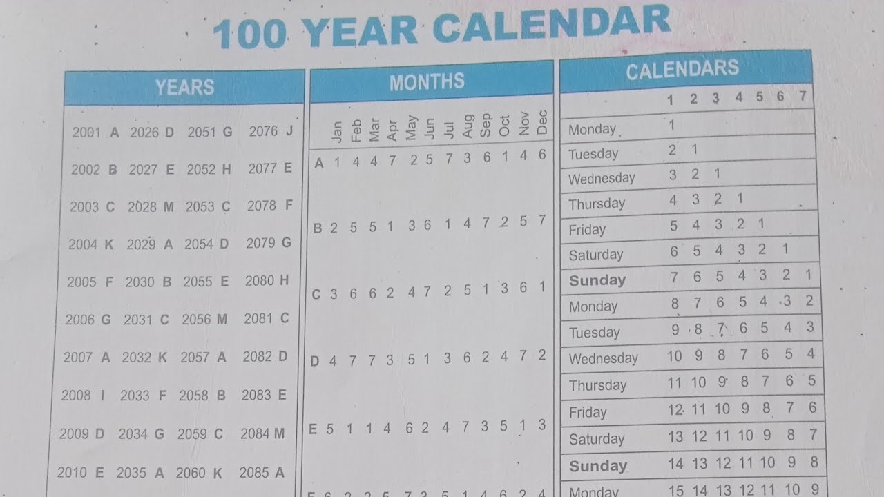 100year calendar 📆, you can find any day using this calendar - YouTube