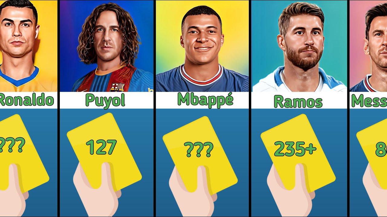 Number of Yellow Cards of Famous Football Players - YouTube