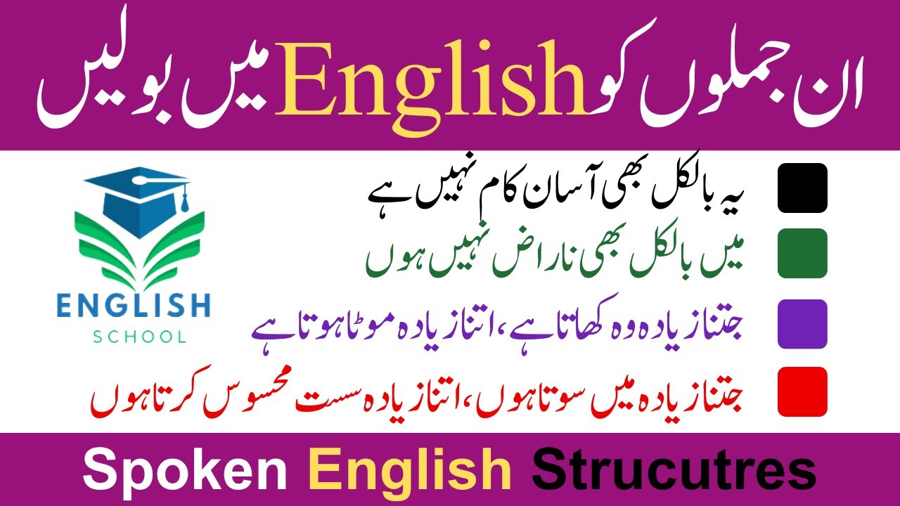 Spoken English Structure | Advance English Structure in Urdu |spoken ...