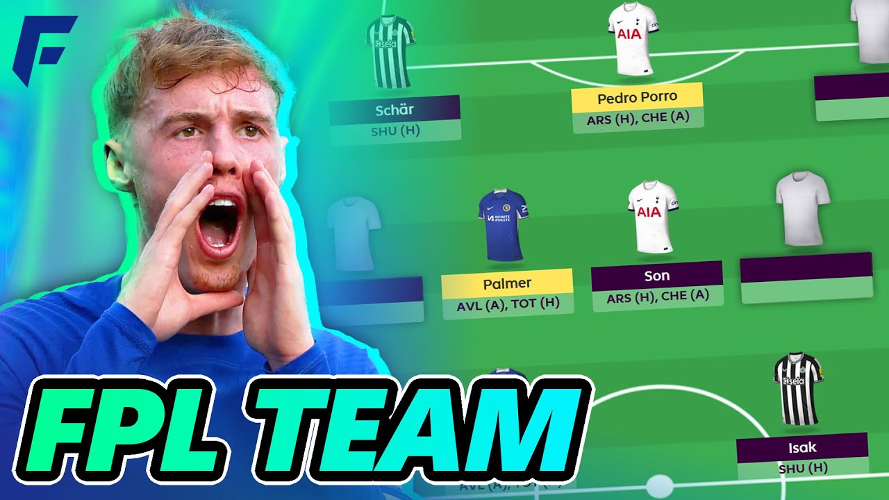 WILDCARD ACTIVE 💥 FPL TEAM SELECTION GW35 - YouTube