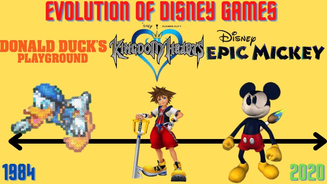Evolution Of Disney Video Games (1984-2020) #disney # ...