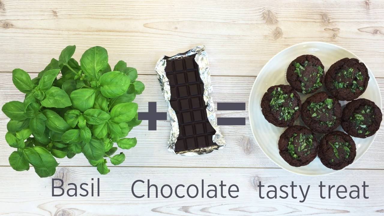 How to make Chocolate Basil Muffins - recipe - YouTube