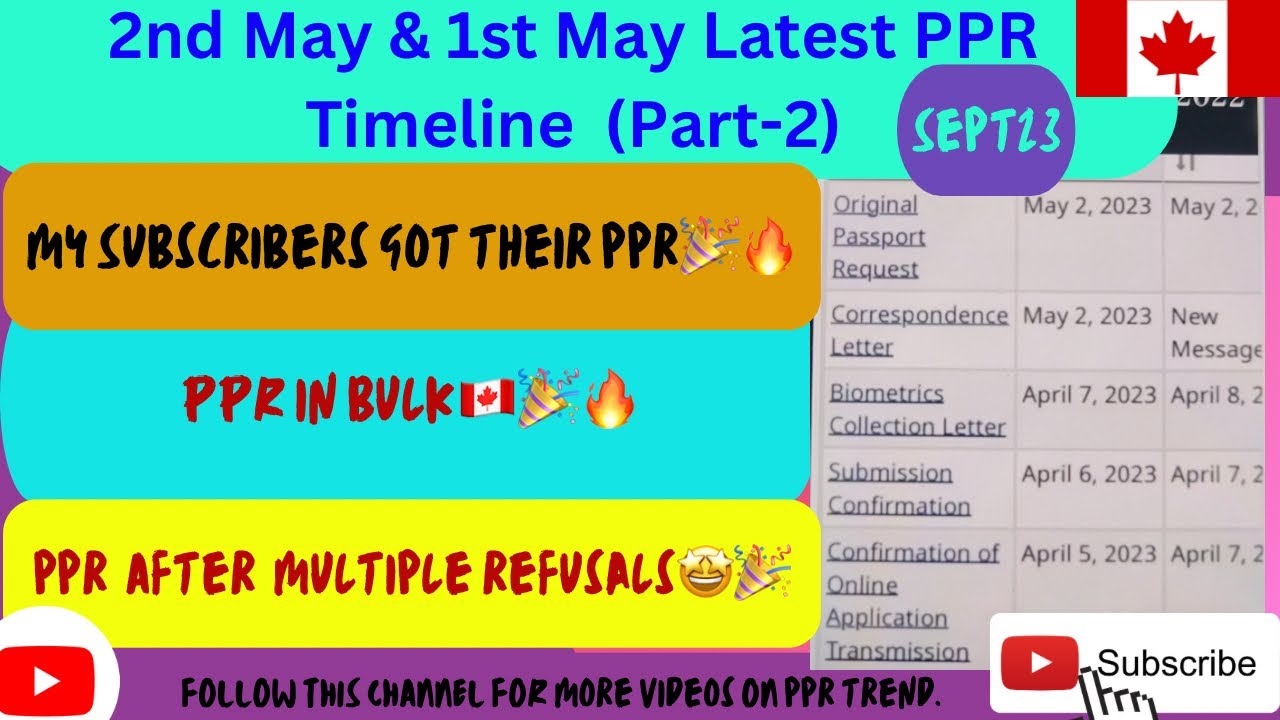 2nd May latest ppr timeline today 2nd May 2023, PPR| SOWP| sds| nonsds ...