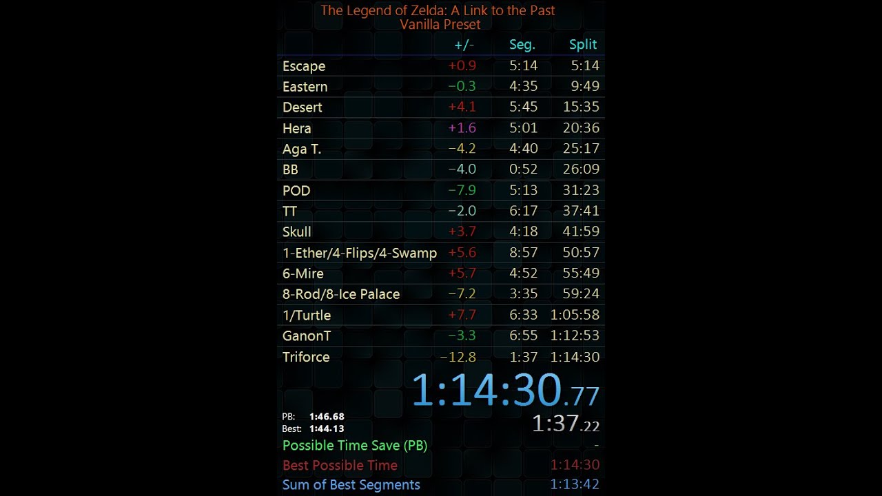 Alttpr Vanilla Preset 1:14:30 - YouTube