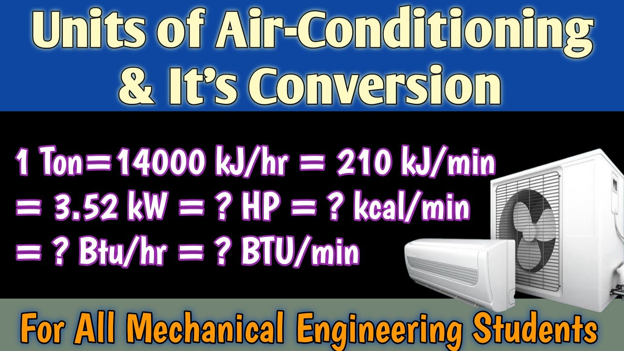 Units of Air-Conditioning & its Conversion | B MOHAN KUMAR # ...