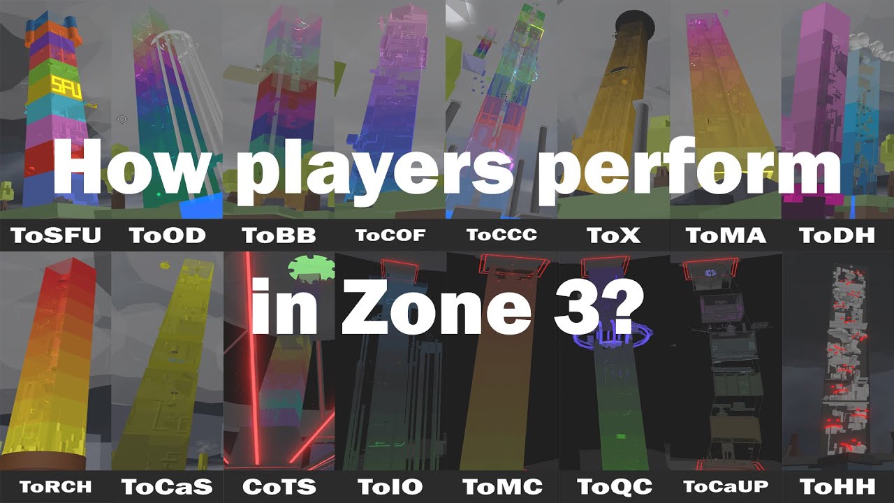 JToH Fun Facts: How players perform in the towers from Zone 3 - YouTube