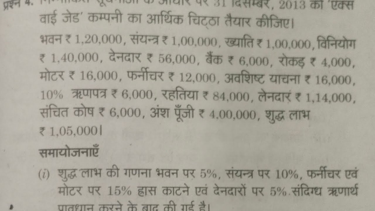 Financial Statement of a company Avatar question bank Balance sheet ...