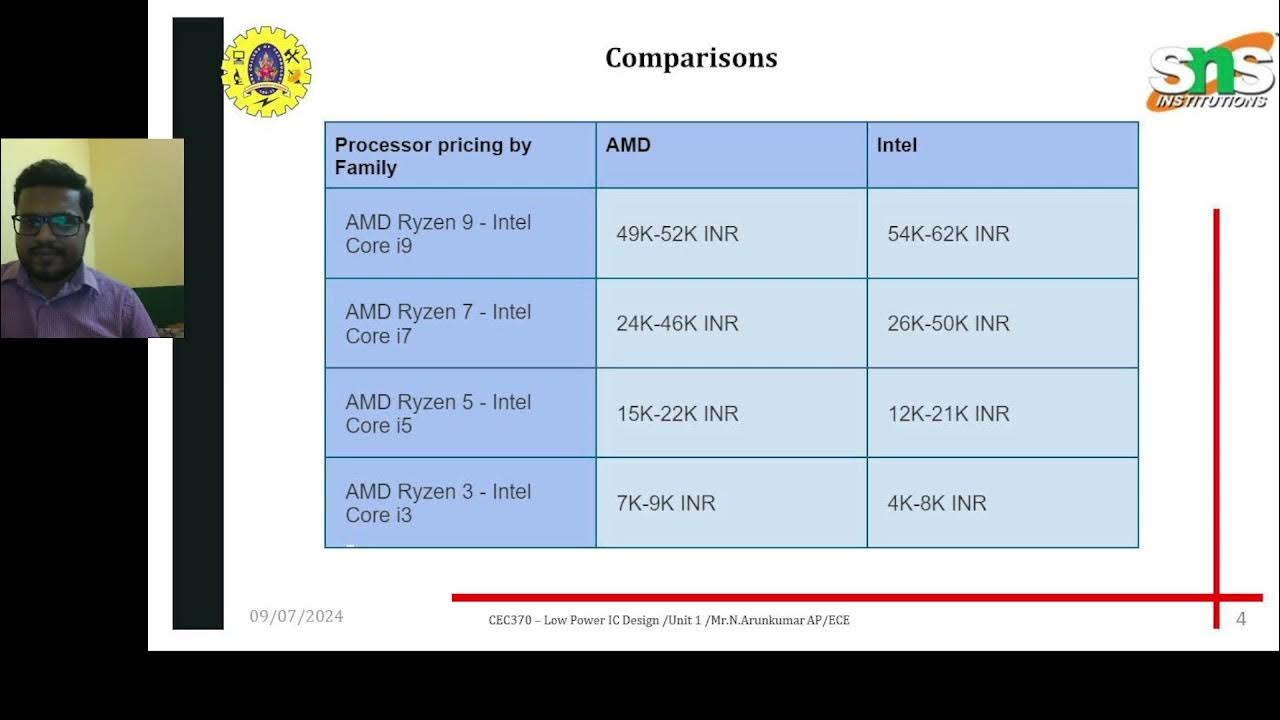 Lecture Series 1 Need For Low Power Circuit Design - YouTube