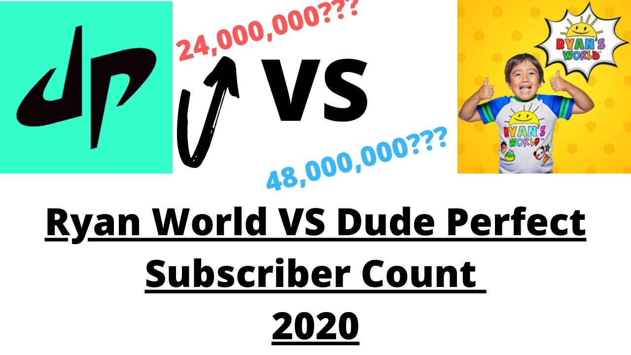 Ryan's World vs Dude Perfect 2020 (Top 2 Highest Paid Youtubers Sub ...