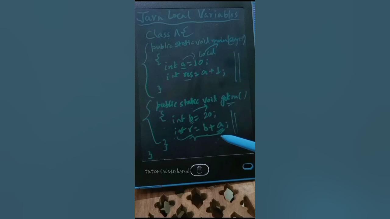 Java Local Variable Explained Java Javatutorial Javaprogramming Shorts Short Youtube