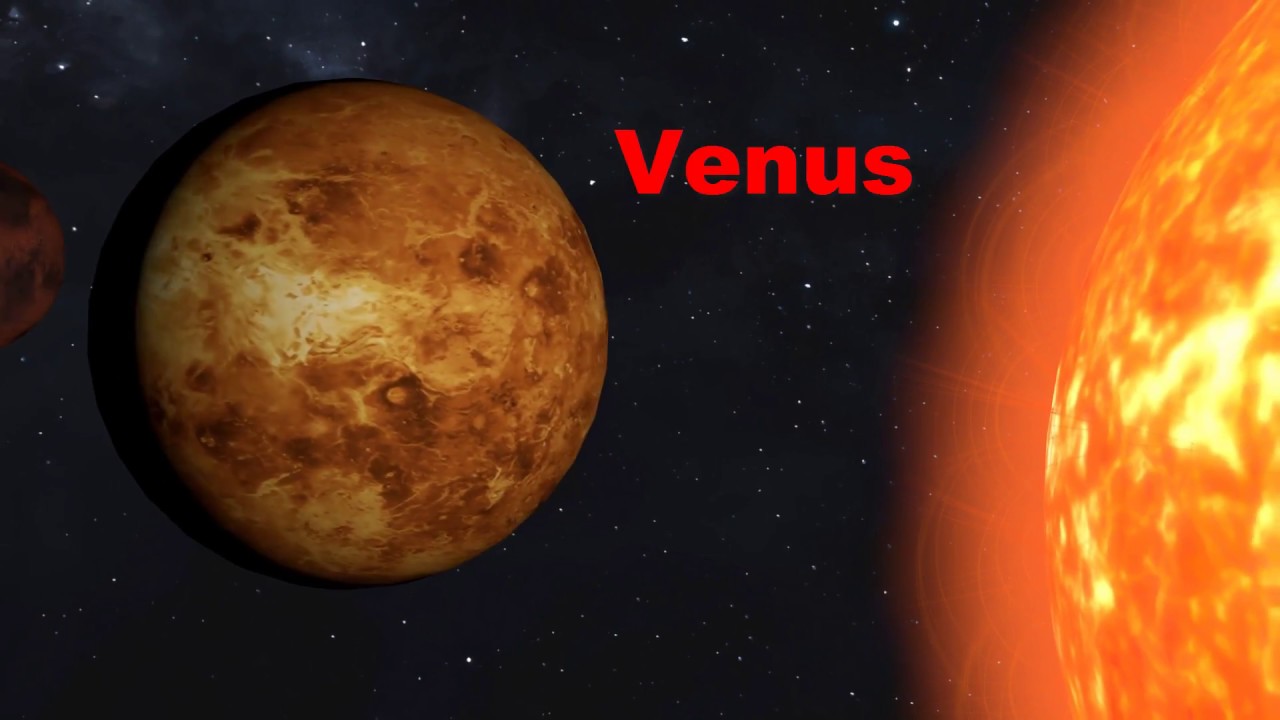 How Was Planet Named Venus
