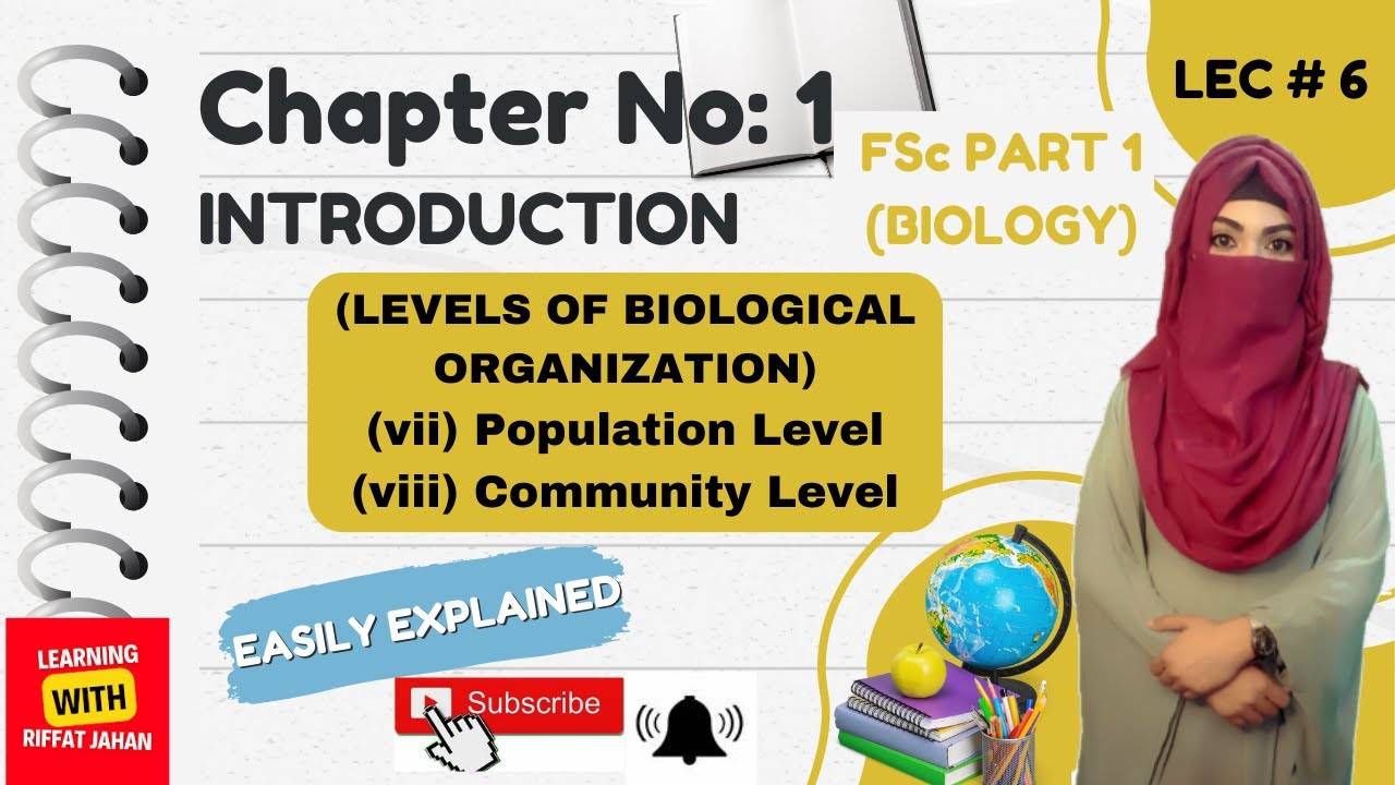Ch#01| Introduction | Levels of Biological Organization |Population ...