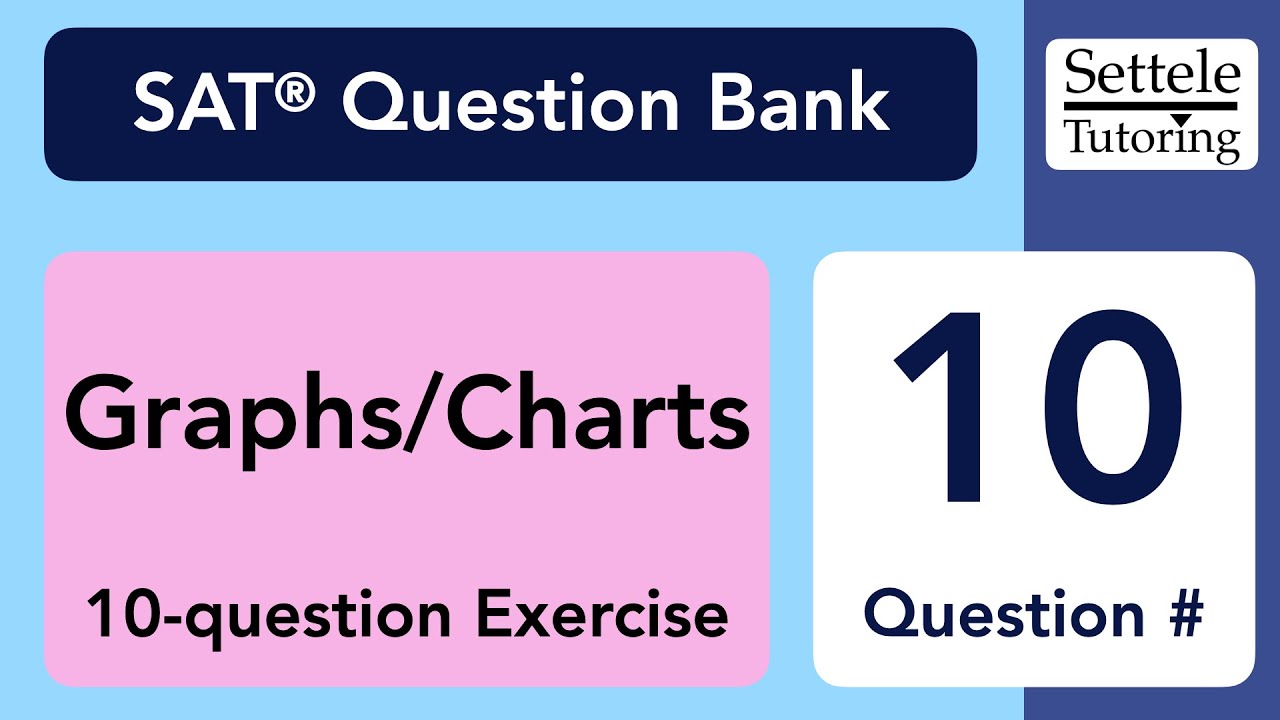 Graphs/Charts Exercise 1, Qn. 10 (SAT Question Bank 30c3aa98) - YouTube