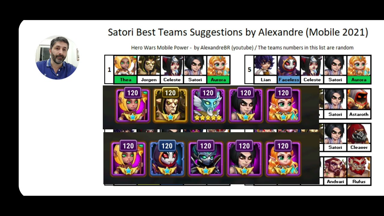Satori Best Teams 2021 Suggestions for Mobile - YouTube