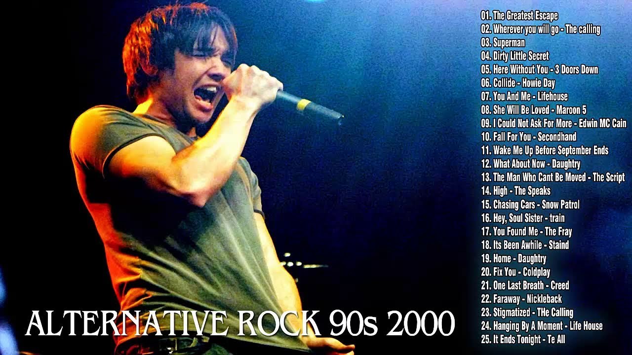 Alternative Rock Of The 2000s - 2009 | Hoobastank, The Calling ...