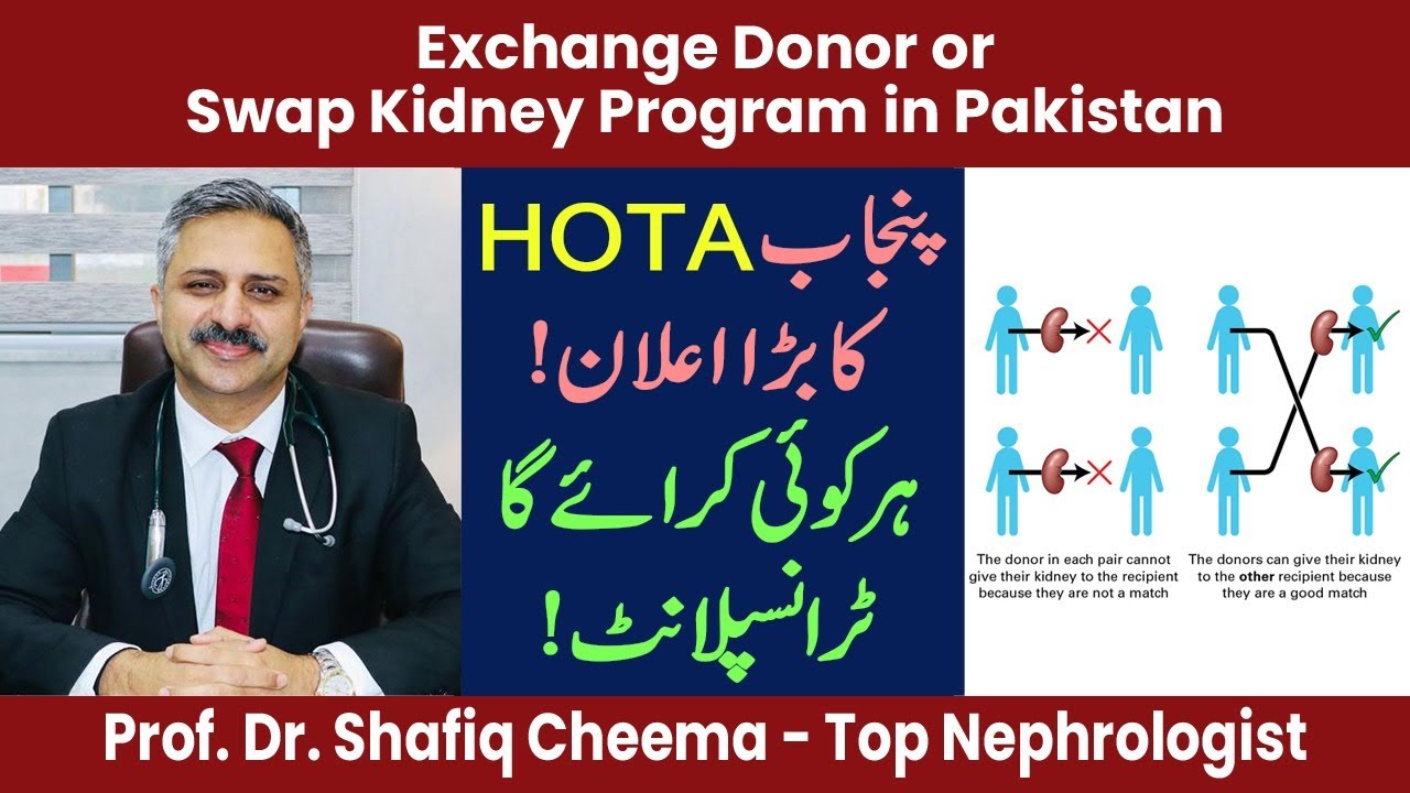 PHOTA Allows Kidney Donor Swap-Paired Donor Exchange Program - YouTube