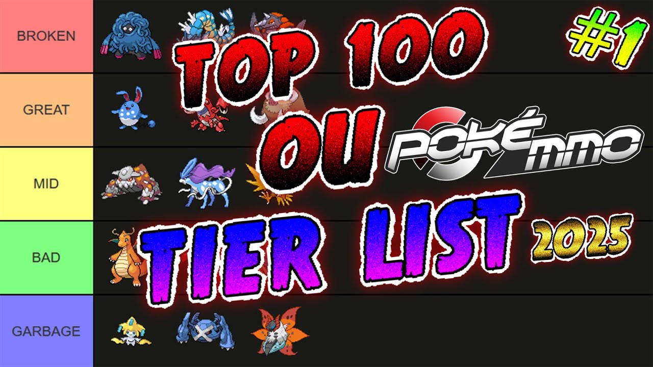 PokeMMO Top 100 OU Pokemon UPDATED Tier List! Ft. @Smooge - YouTube