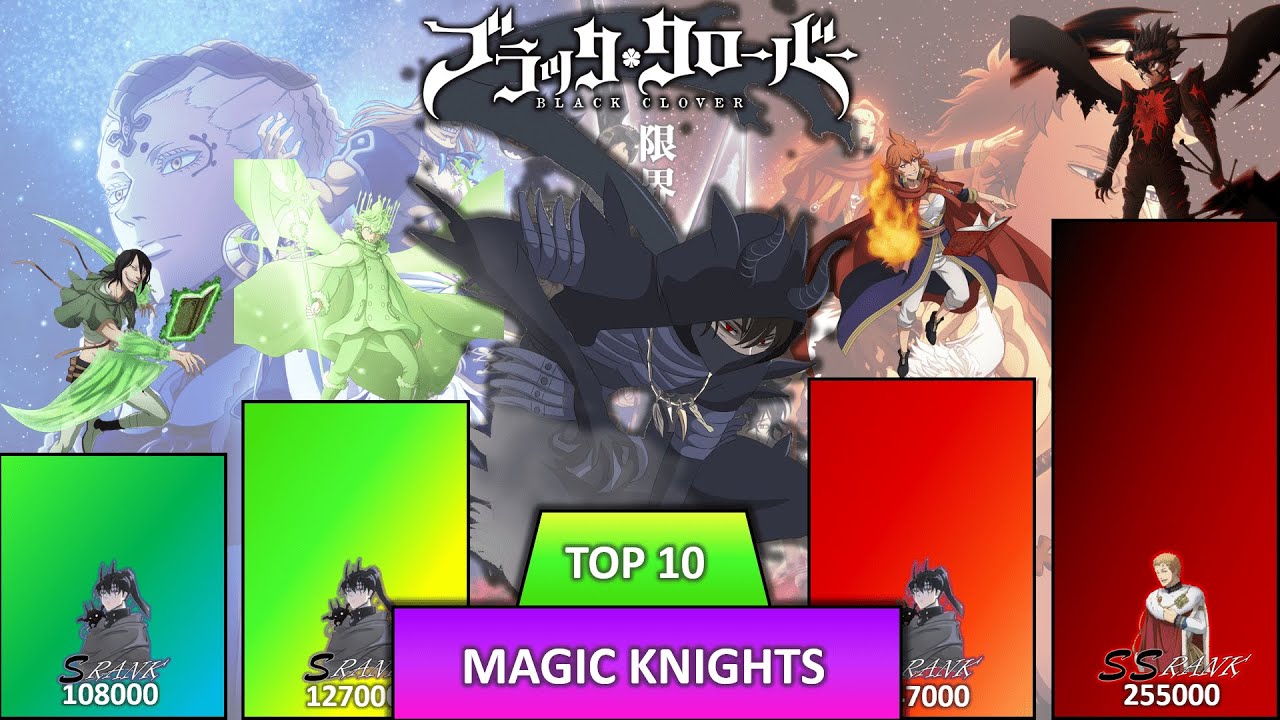 Black Clover Power Levels | Strongest Black Clover Magic Knights Power ...