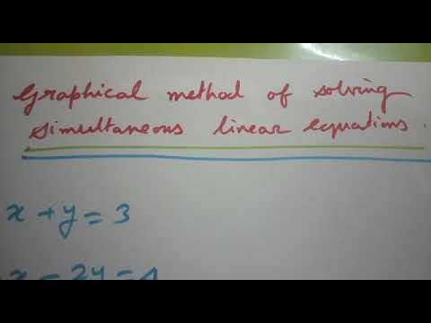 Graphical method of solving simultaneous linear equations - YouTube