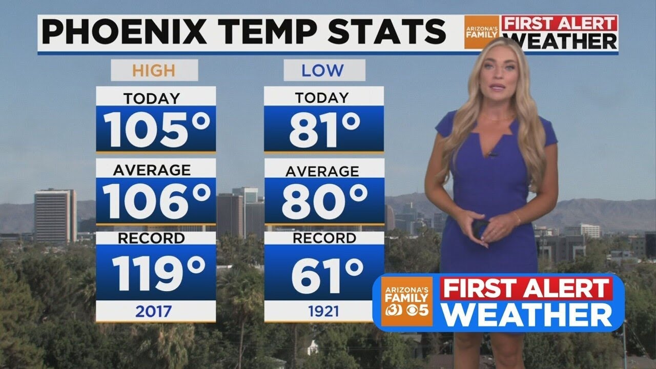 AZFamily First Alert Weather 4pm update for 6/20/2023 - YouTube