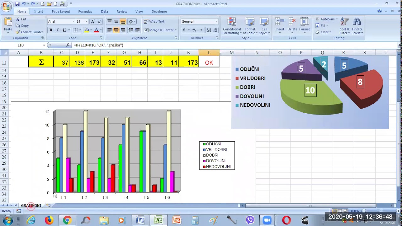 Excel - grafikoni - YouTube