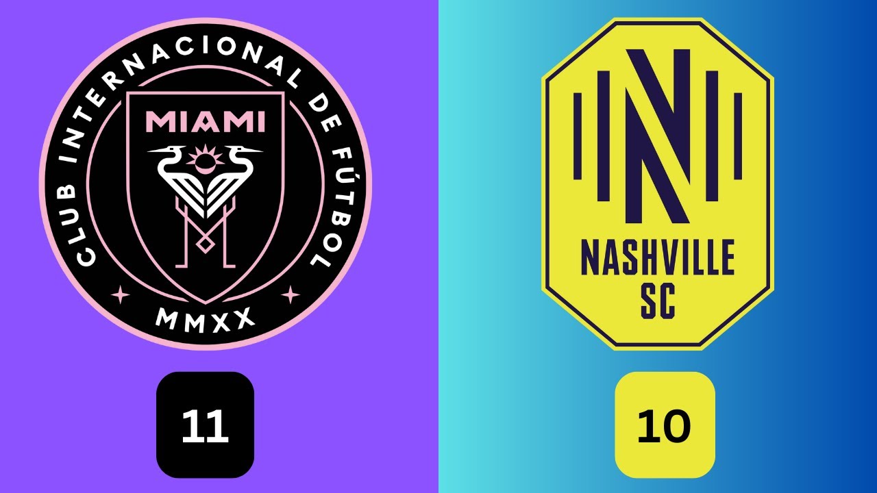 Inter Miami CF II vs. Crown Legacy FC Match Recap and Insights ...