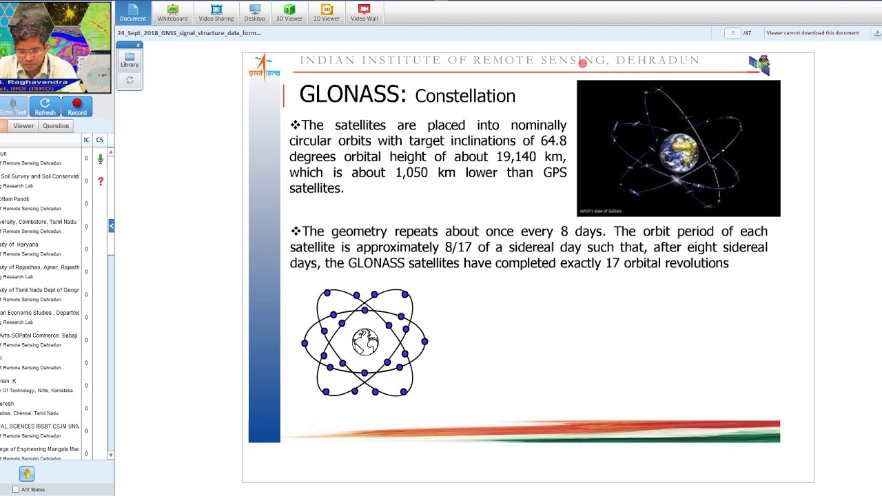 24 Sep 2018 GNSS Signal Structure and data format - YouTube