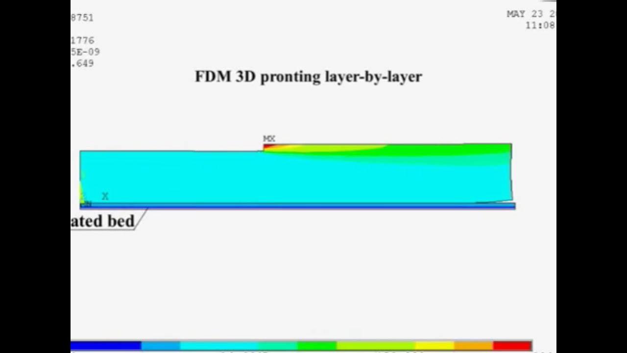 FDM Modeling with commercially available FEM software - Temperature ...