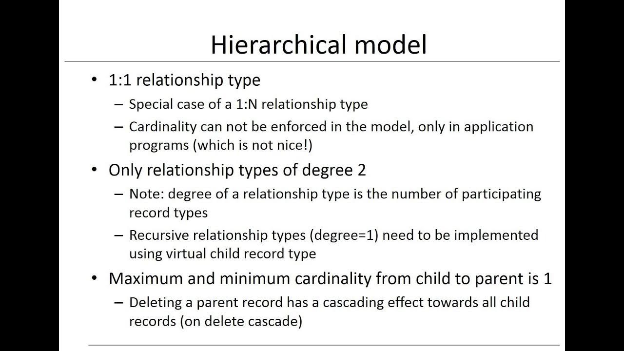 Chapter 3: Data models: hierarchical + CODASYL model - YouTube