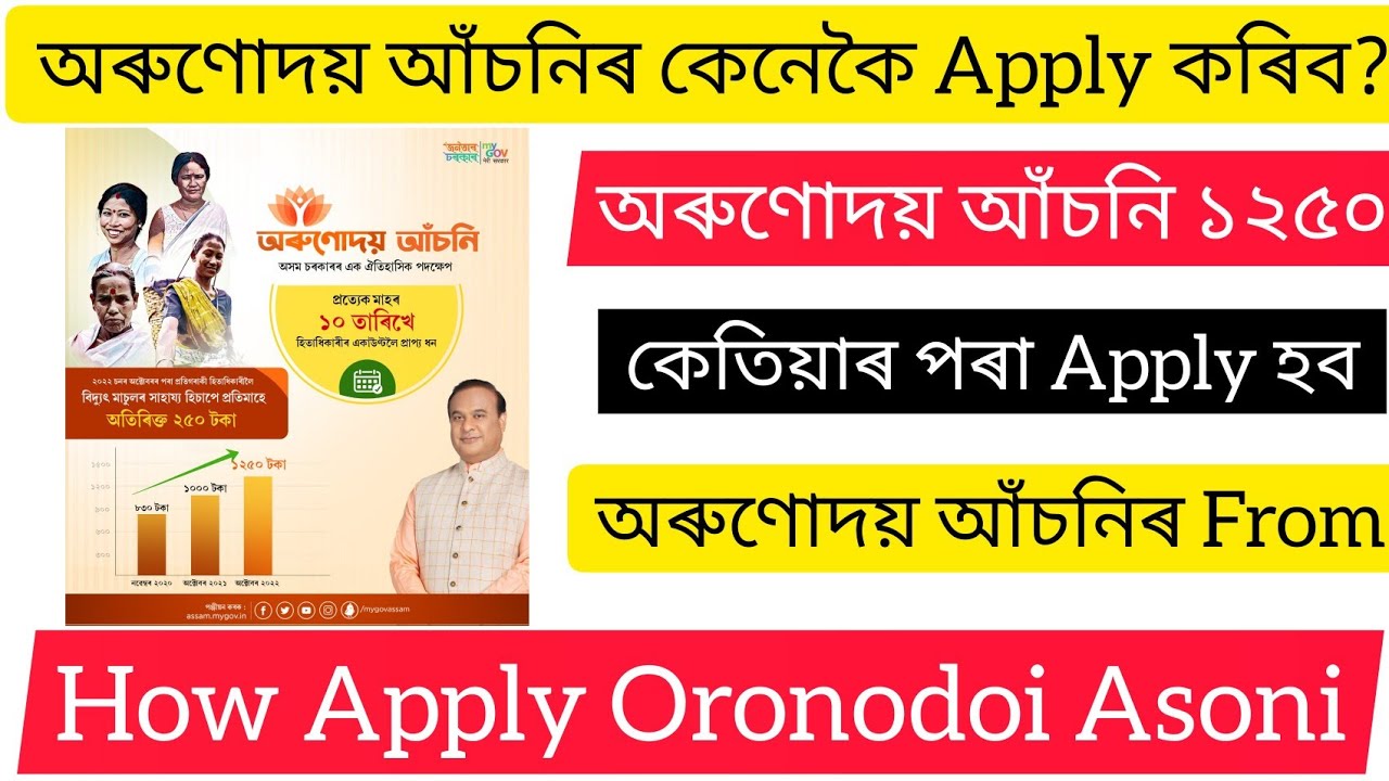 Arunodoi Asoni Assam | Arunodoi Asoni Online Apply | Assam Orunudoi ...