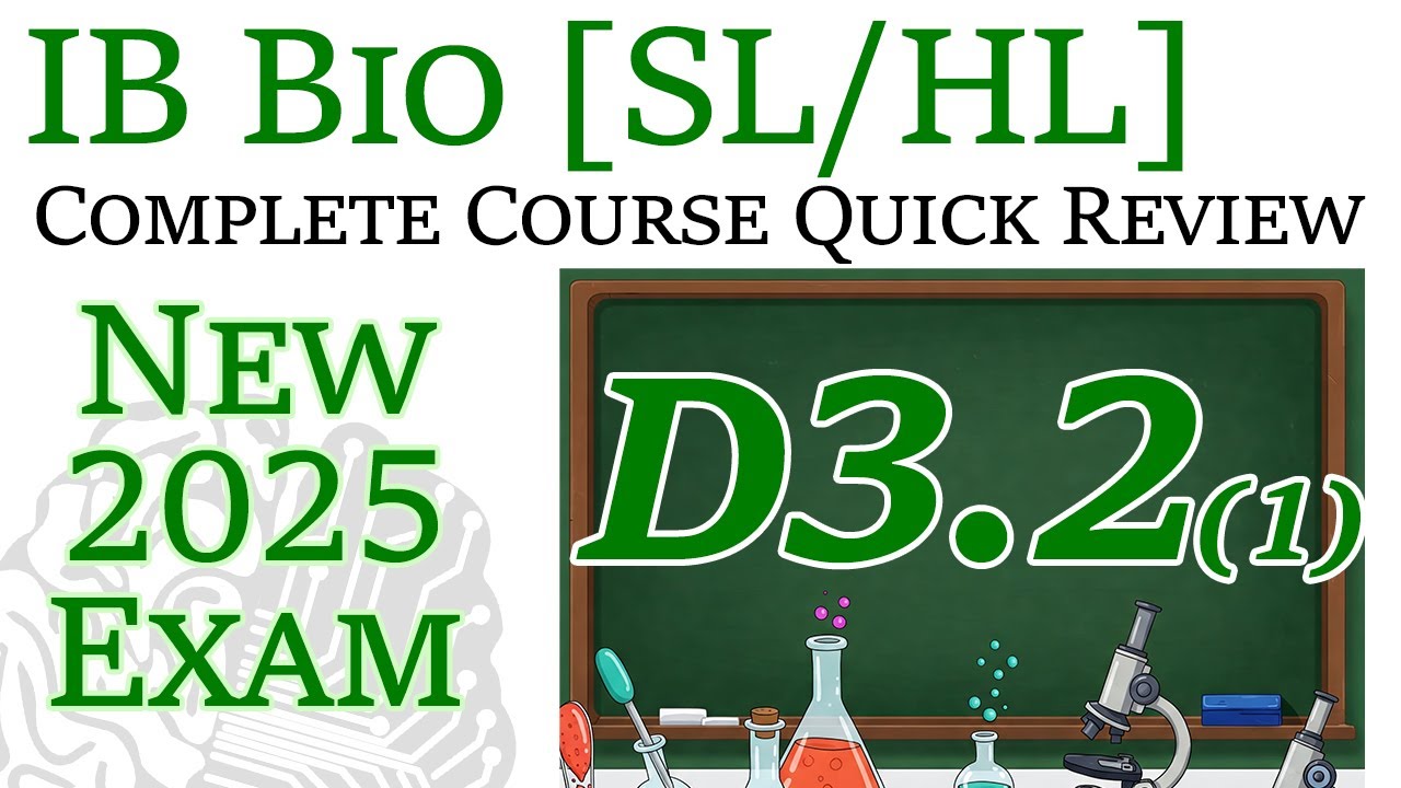 IB Biology 2025 Exam Quick Review - D3.2 Inheritance [Part 1] - SL/HL ...