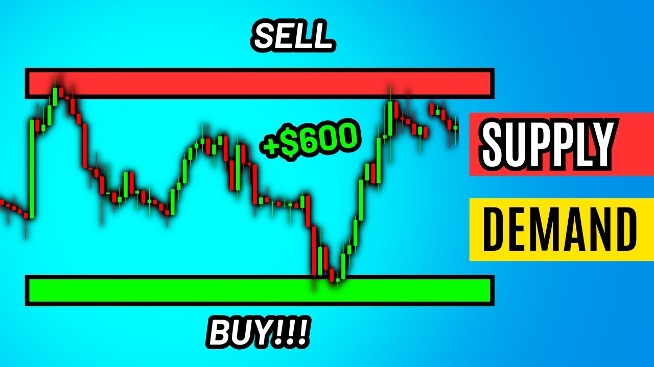 Supply & Demand - Make Money The Unfair Way - YouTube
