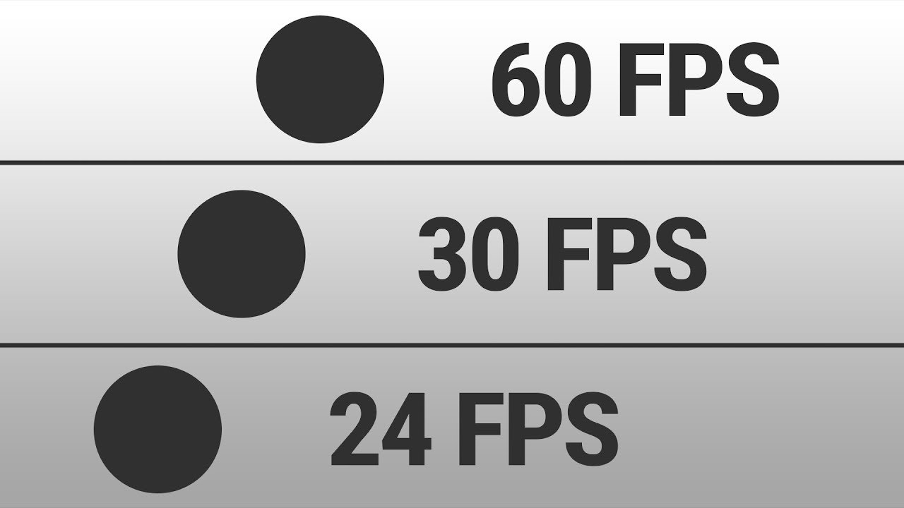 24 FPS Vs 30 FPS Vs 60 FPS comparison YouTube