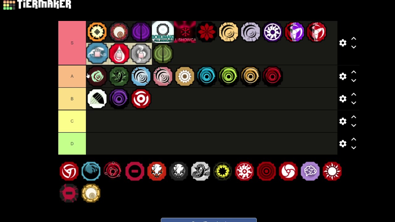 [*NEWEST*] BLOODLINE TIER LIST IN SHINDO LIFE || Roblox || Shindo life ...