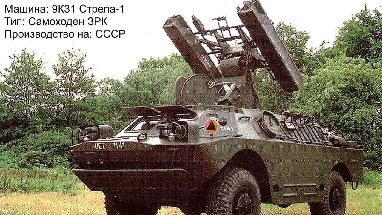 Armament And Equipment Of The Bulgarian Army - YouTube