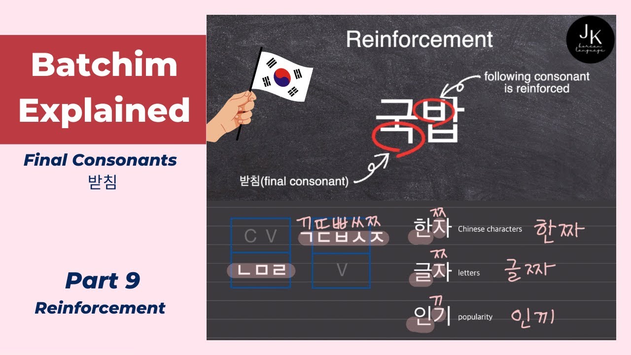 [Batchim Part9] MUST-KNOW pronunciation rule of Korean. - YouTube