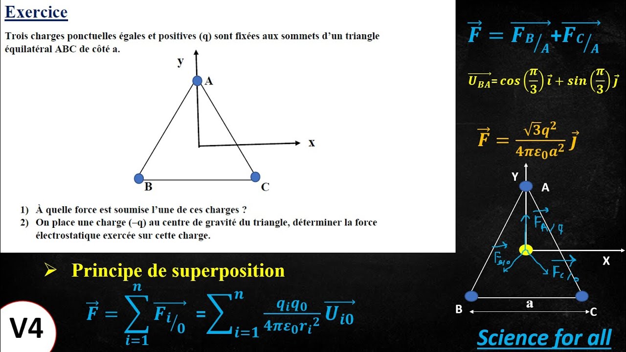 Exercice calcul de la force électrostatique (Loi de Coulomb) SMP s2 ...