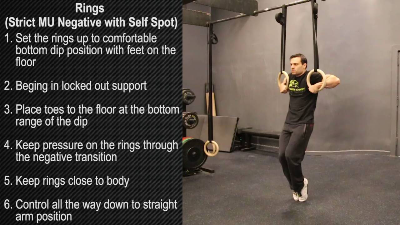 Rings (Strict MU Negative with Self Spot) - YouTube