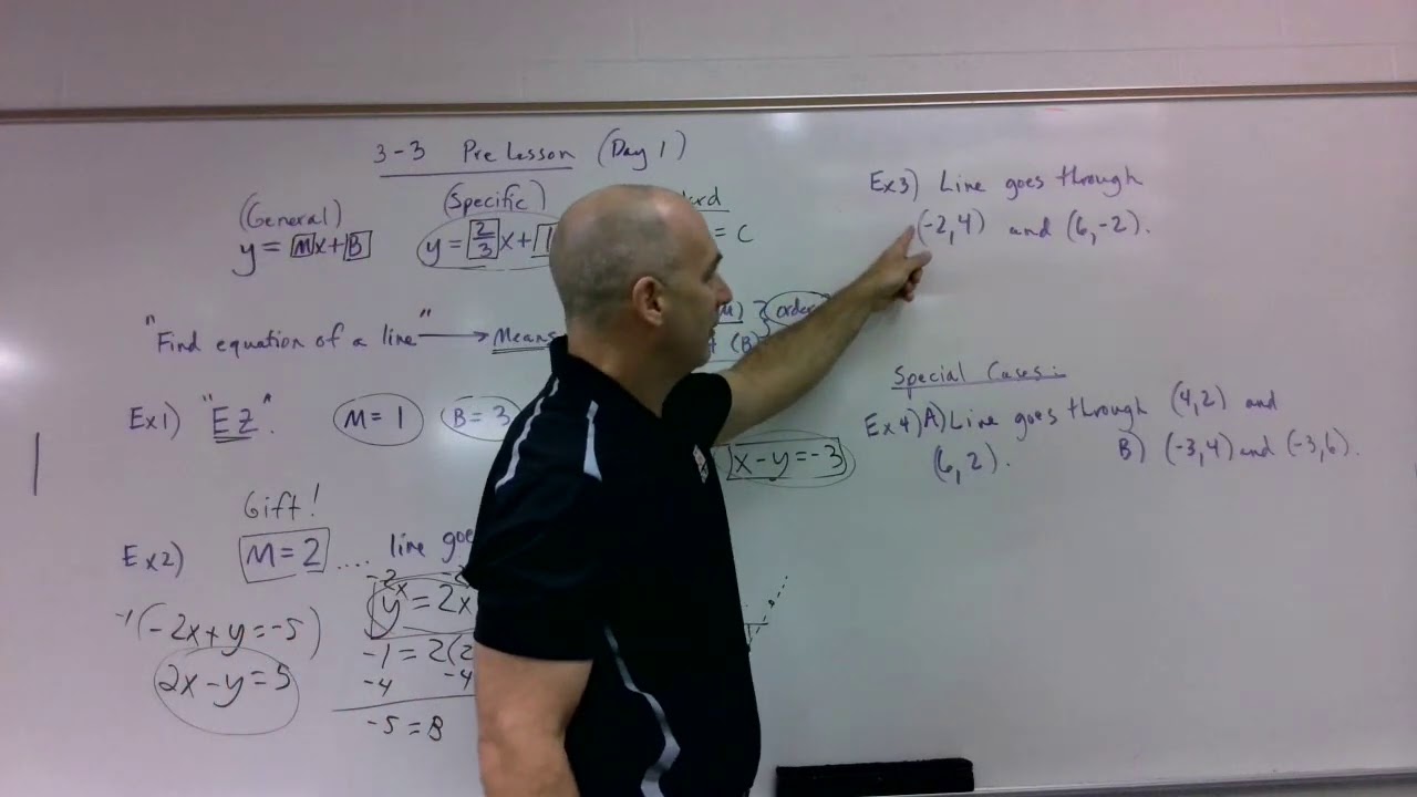 Alg II Pre Lesson 3.3 Finding the equation of lines - YouTube