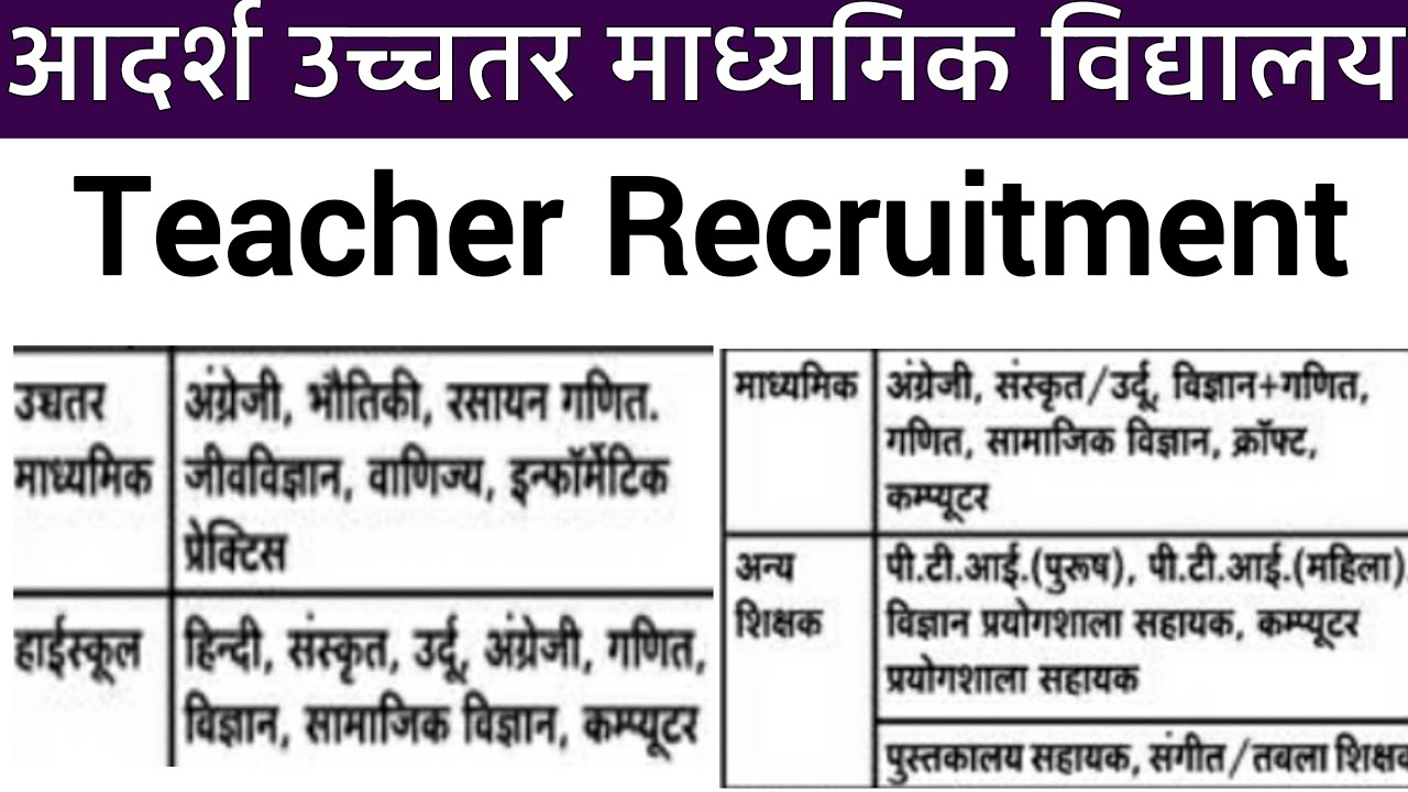 GOVT ADARSH MODEL SCHOOL TEACHERS VACANCY 2022 II ALL SUBJECTS PGT TGT ...
