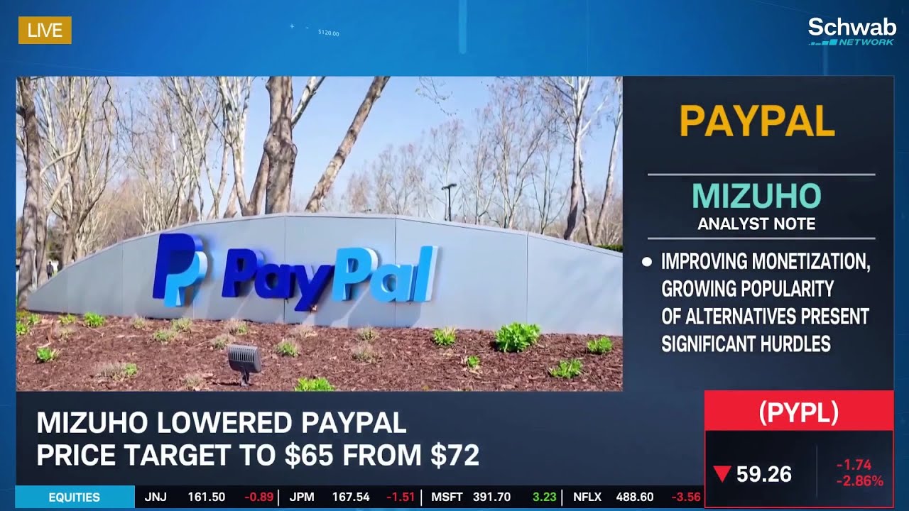 Market Share Loss For PayPal (PYPL) To Apple Pay Looks Challenging ...