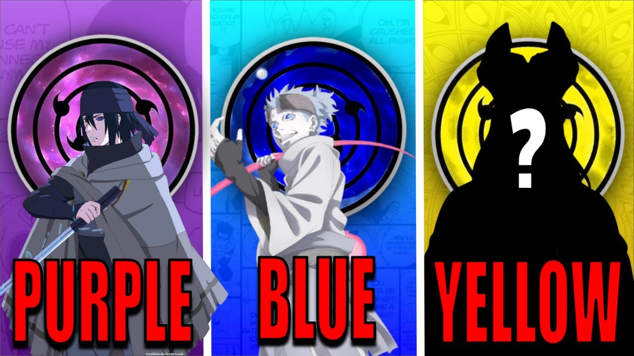 Every single Rinnegan Variant in Naruto Explained - YouTube