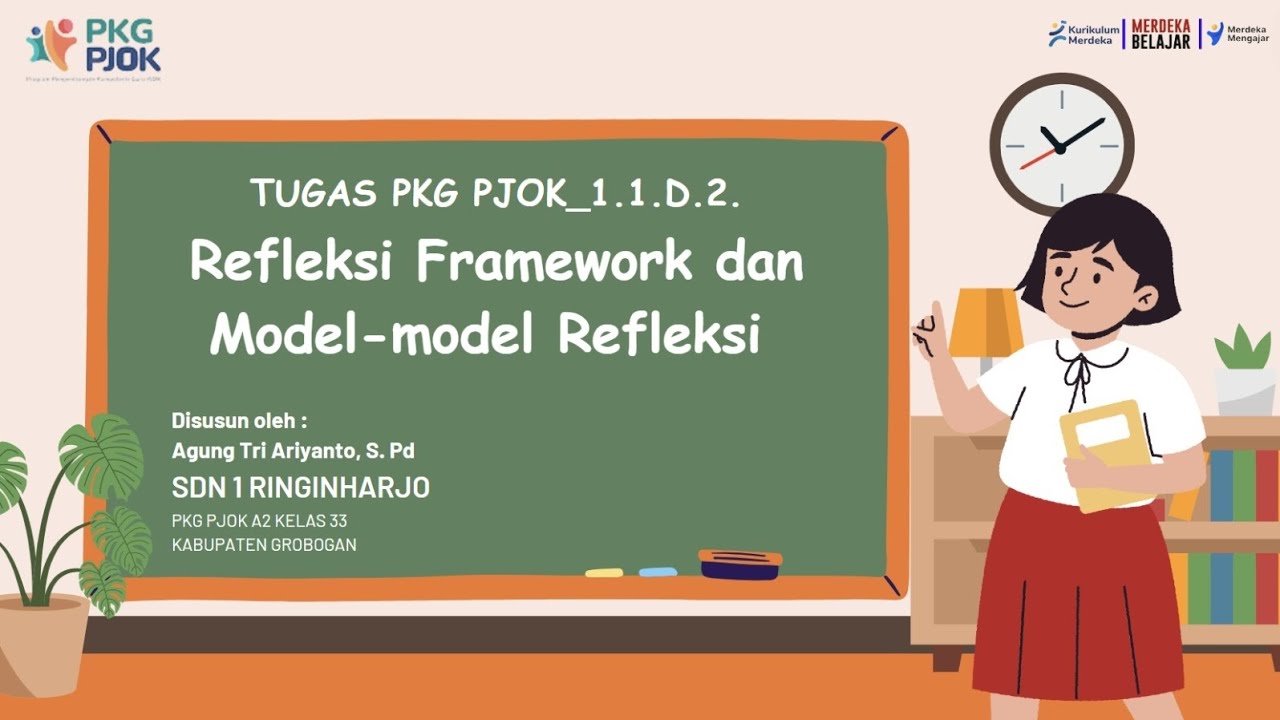 PKG PJOK_1.1.D.2. Refleksi Framework dan Model-model Refleksi #pjok # ...