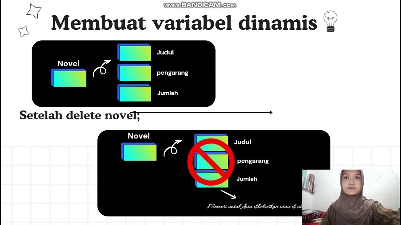 ALGORITMA DAN STRUKTUR DATA (Tugas besar Teori)(Tentang Pointer) - YouTube